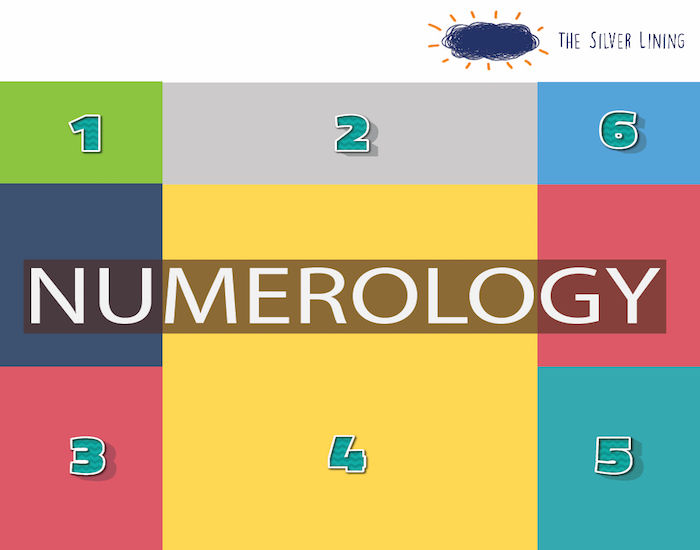 Learn Numerology The Number Game| Life Positive